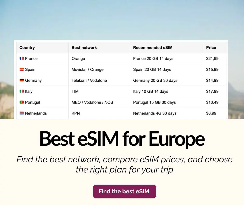 Best eSIM for Europe (2026): Top Providers & Price Comparison
